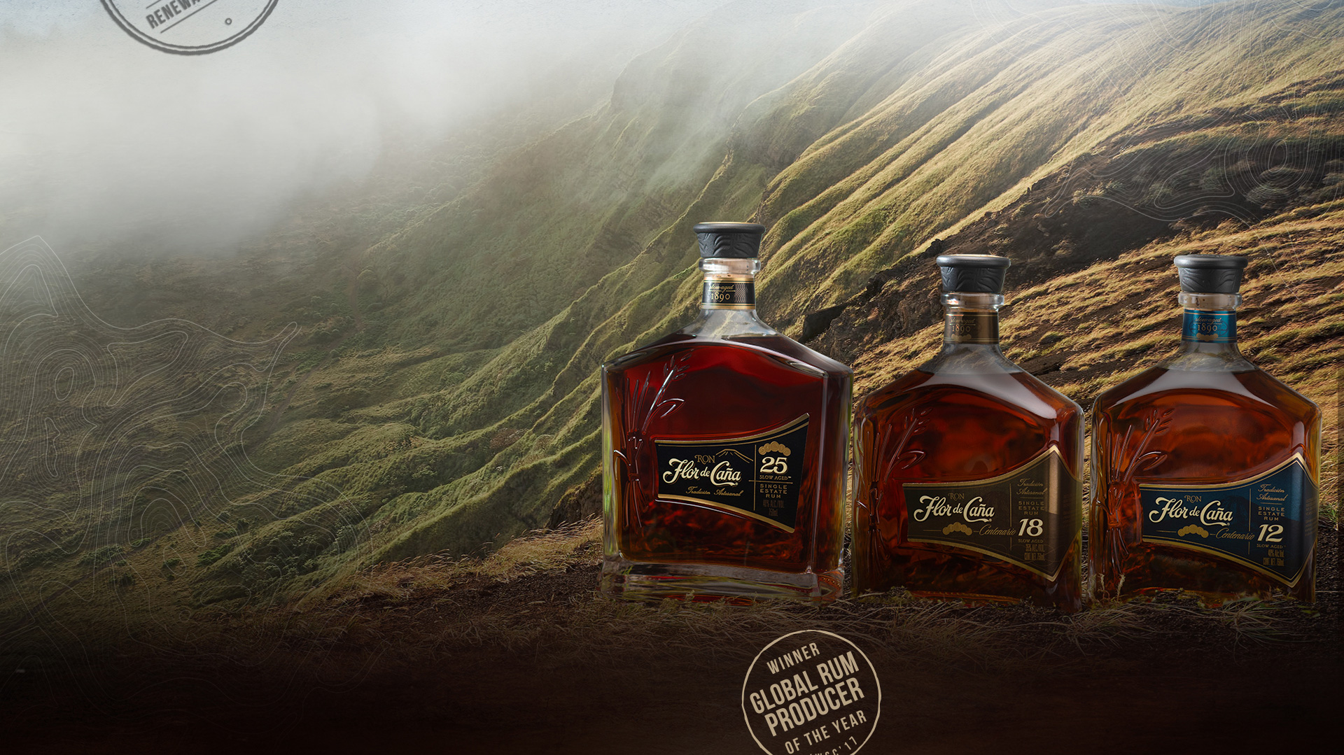 the 7 best Premium Rum Brands - Matt Haycox - Entrepreneur, Investor ...