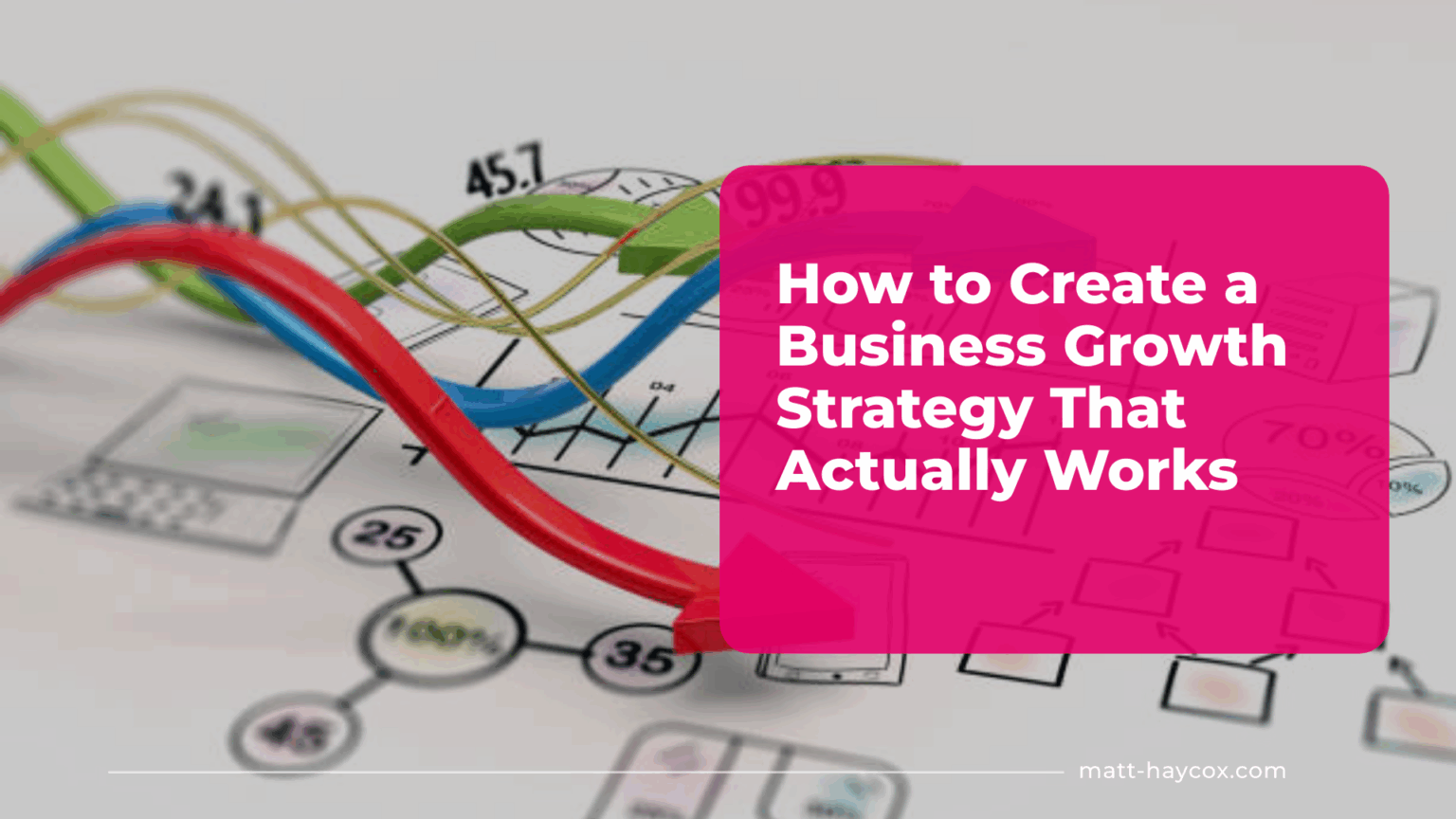 How to Create a Business Growth Strategy That Actually Works - Matt ...