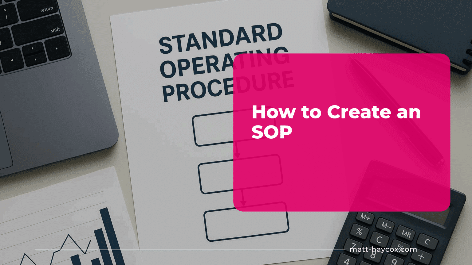 How to Create an SOP - Matt Haycox - Entrepreneur, Investor, Mentor ...